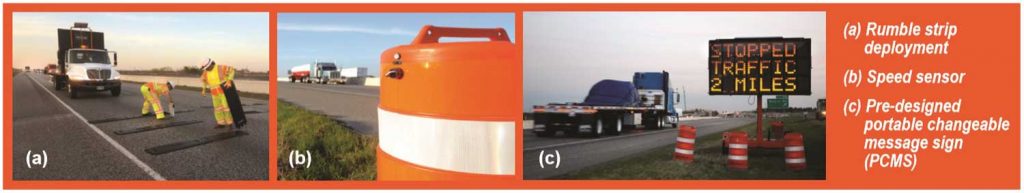 Innovative End-of-Queue Warning System - Site Safe Products, LLC